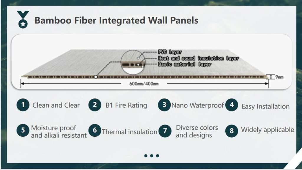 Bamboo Fiber Integrated Wall Panels - Architectexpo