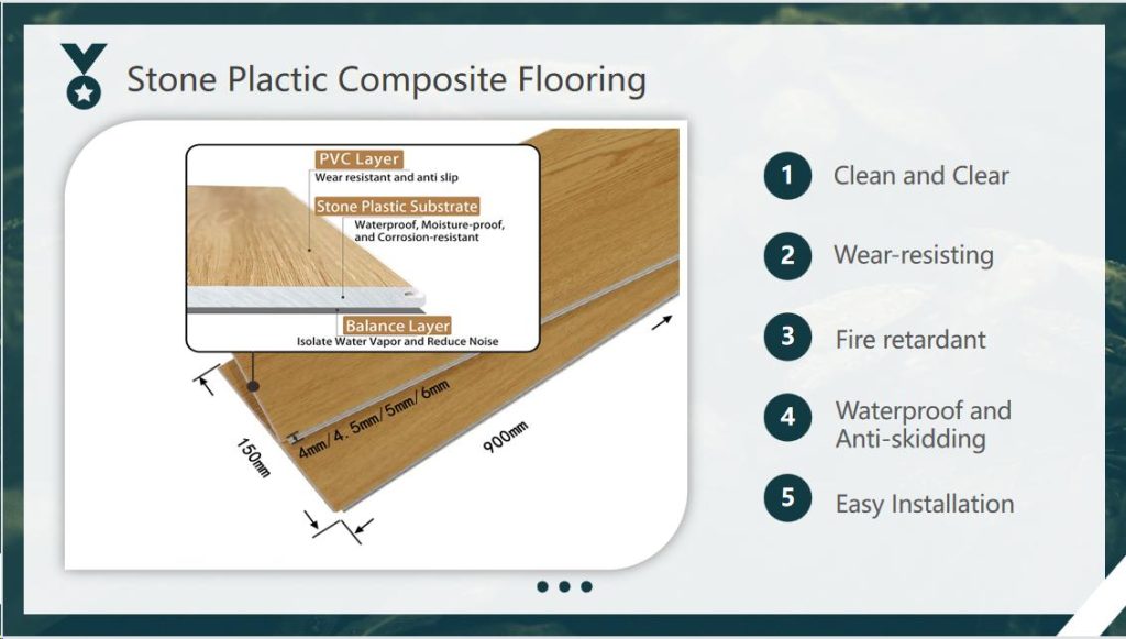 Stone Plastic Composites Flooring - Architectexpo