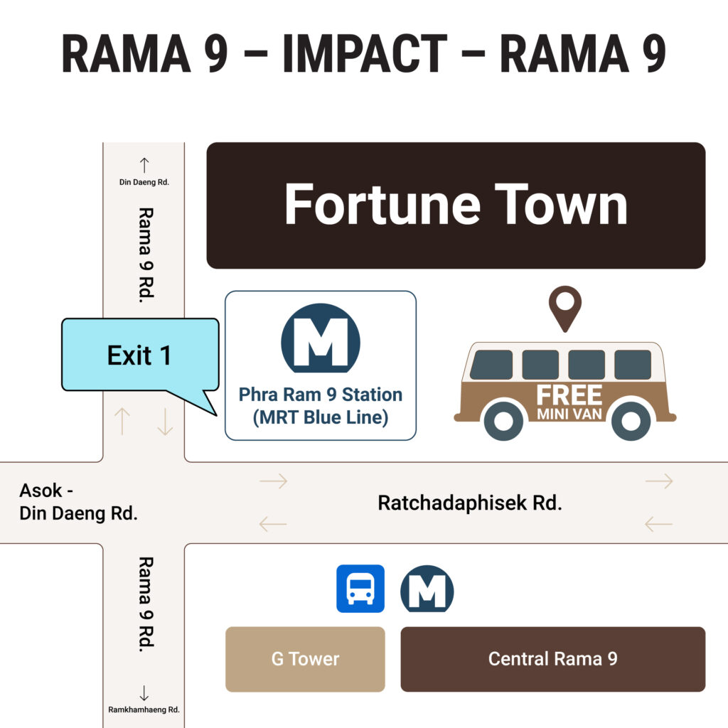 PRE - Registration & VISITOR GUIDE | Architectexpo 2025