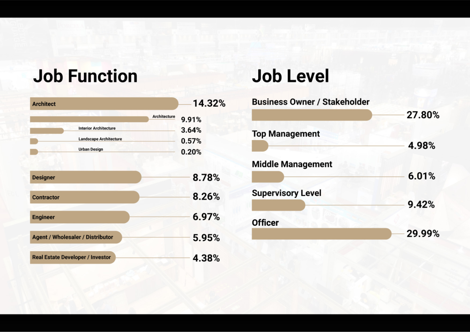 ABOUT THE EXPO - Architectexpo 2025