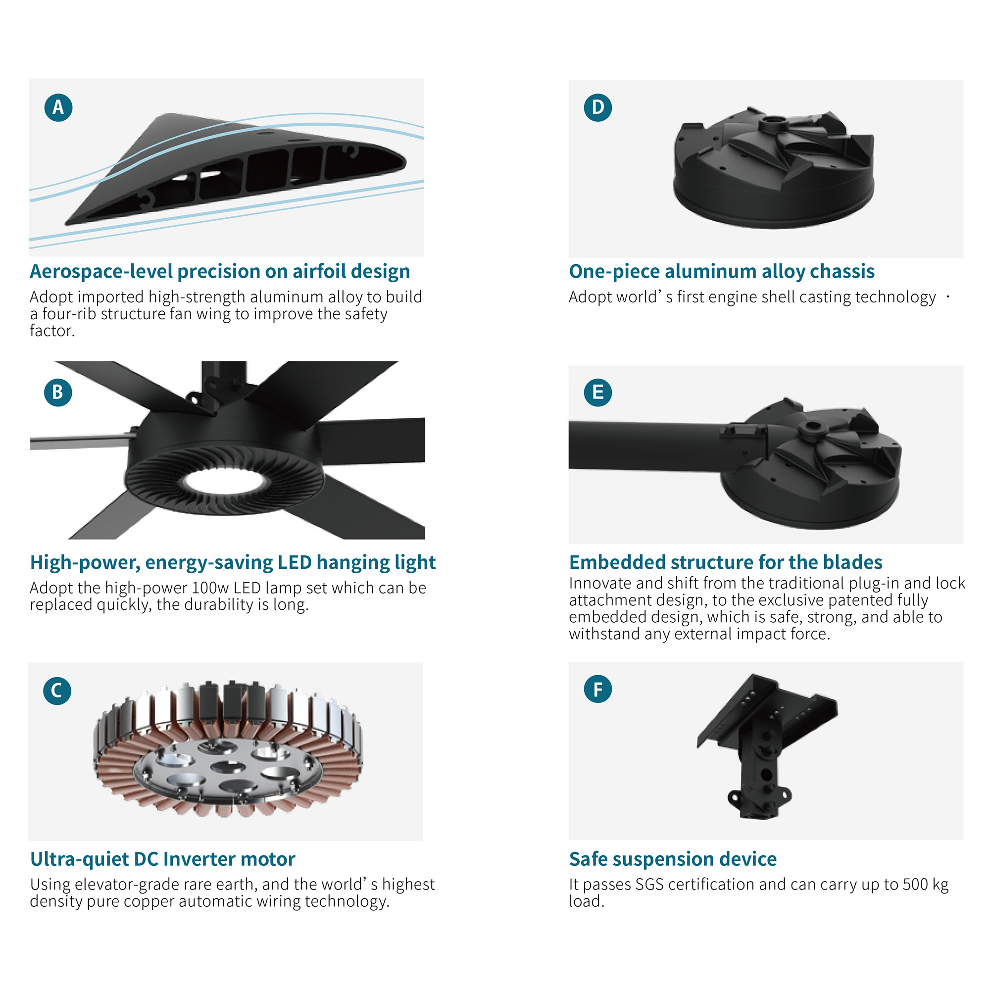 HELICOPER FAN - Architectexpo 2025