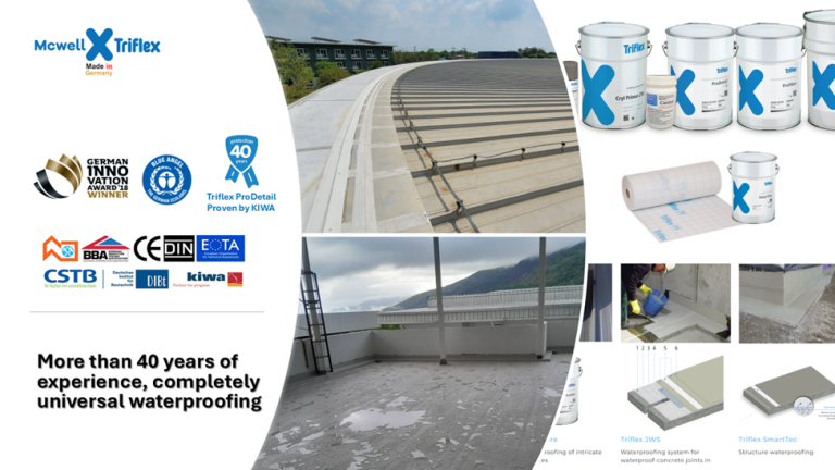 Mcwell X Triflex revolutionizes waterproofing with innovative PMMA and ...